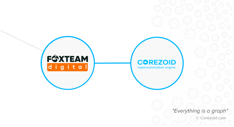 Middleware and Foxteam Digital Announce Partnership